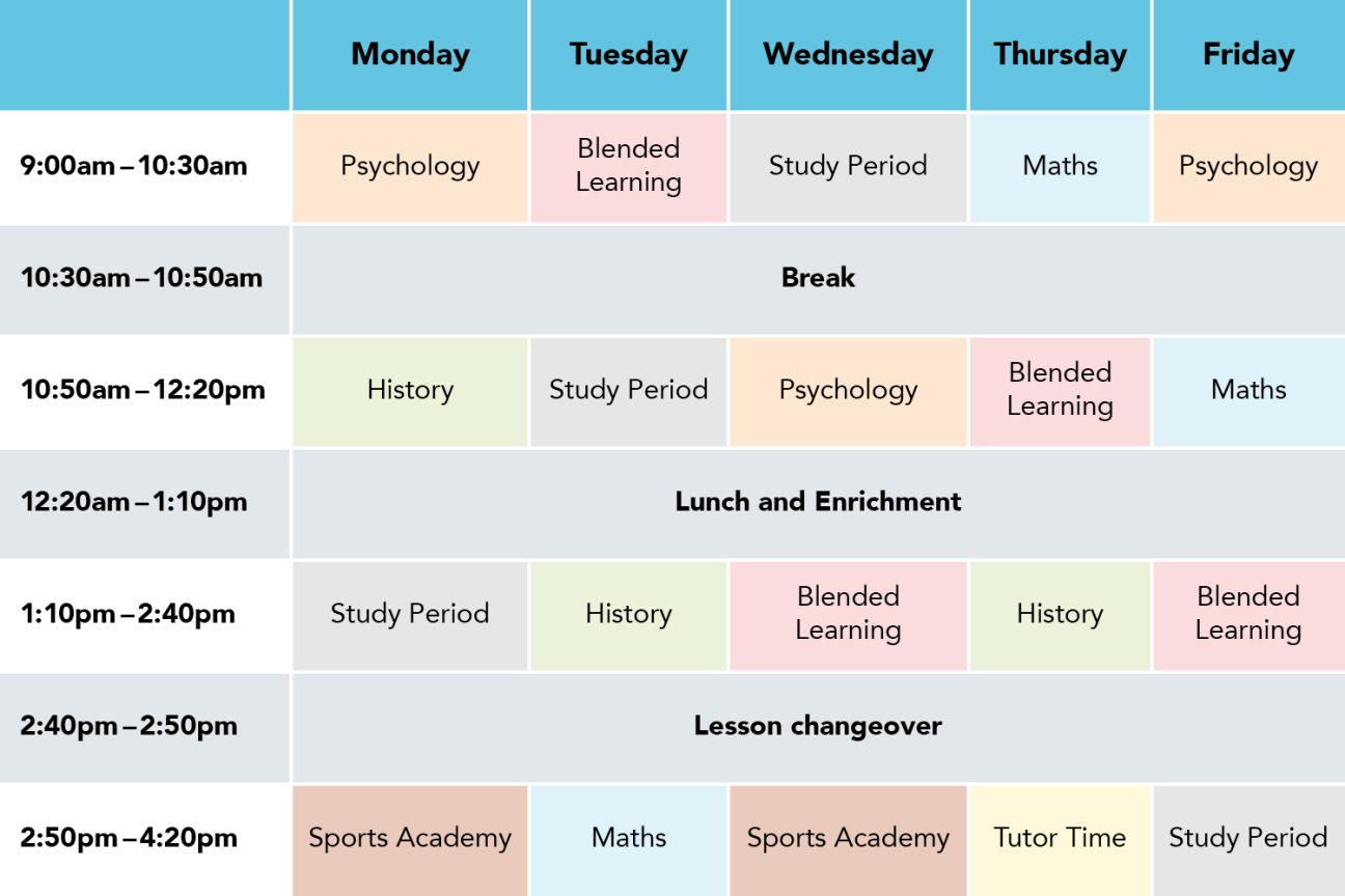 Day in the life - Lauren - Brockenhurst College